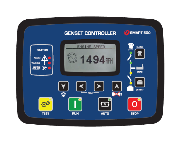 SMART 500 – InfinityPower